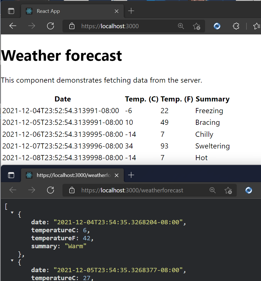 JavaScript And TypeScript Projects With React Angular Or Vue In 