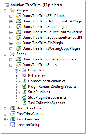 The Weekly Source Code 42 - Tree Trim, Plugins, and MEF - Scott ...